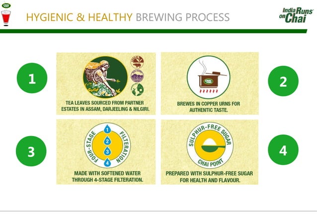 CHAIPOINT.COM -THE POWER OF EXECUTION -TEJUS CHANDRA, CFO, MOUNTAIN ...