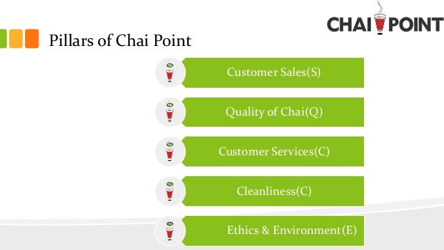 Chai Point Marketing And Business Model 