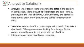 Chai Point - Marketing Mix Case Study & Business Analysis | PPTX