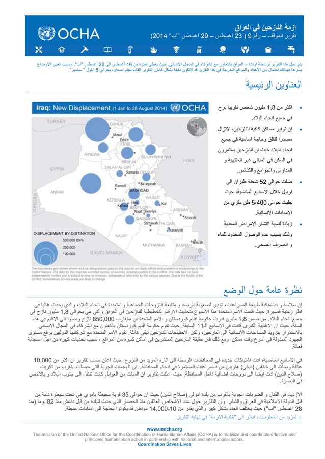 UN Ocha iraq situation report | DOCX