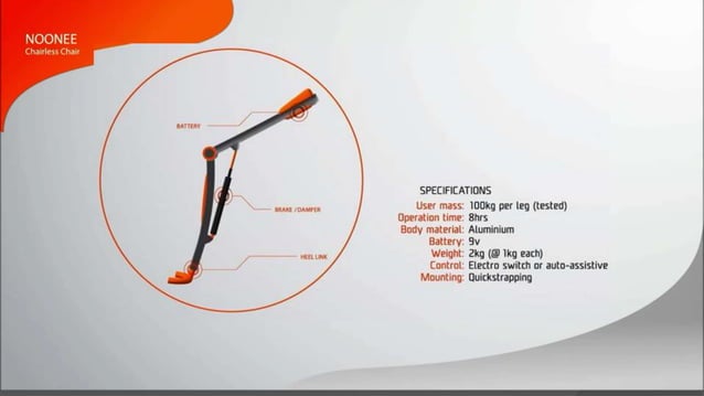 Chairless chair-noonee-team | PPTX