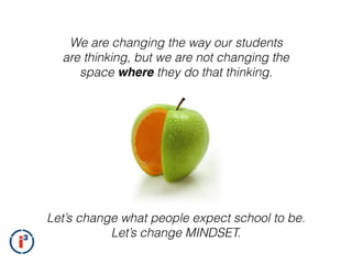 Learning Spaces | PDF