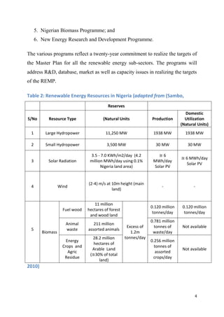 Chairman ptfp goodwill message at naee | PDF | Power and Energy Industry | Industries