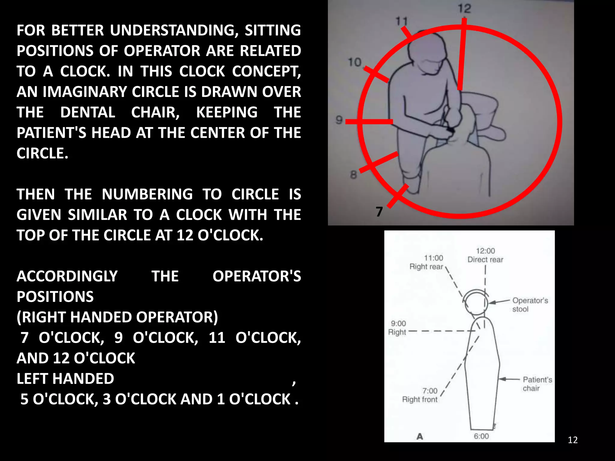 dental Chair position | PPTX
