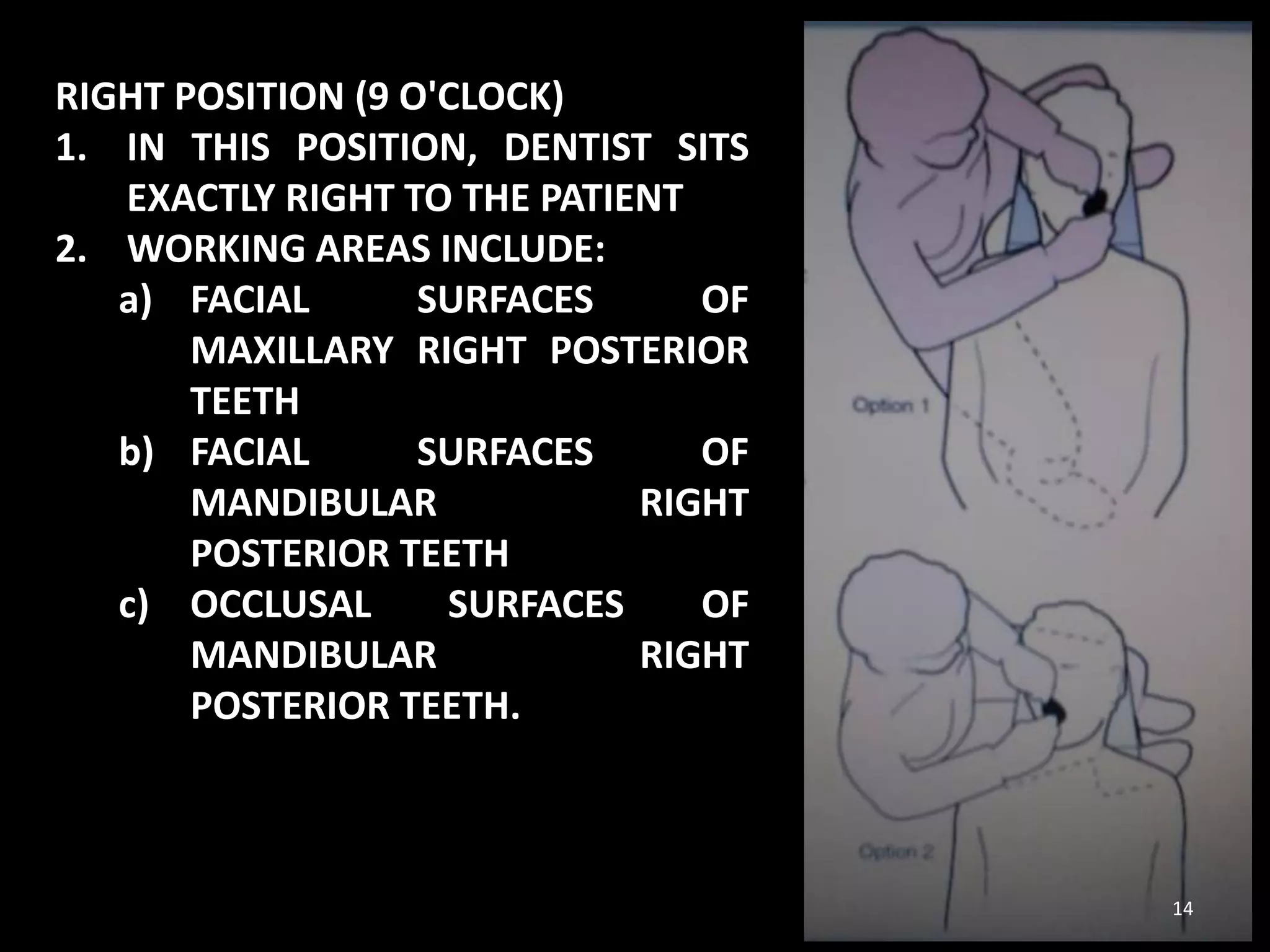 dental Chair position | PPTX