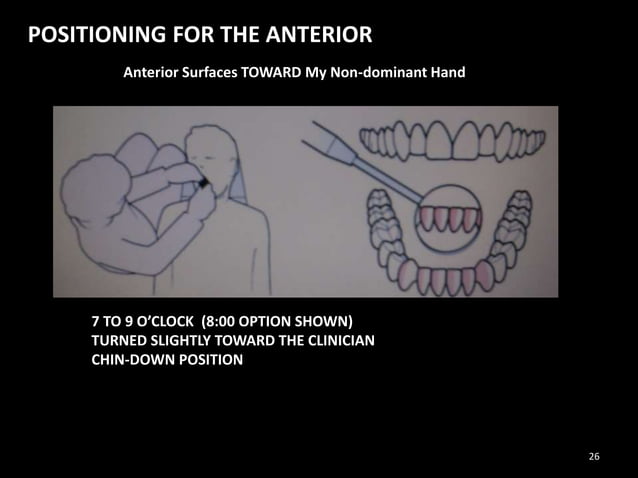 dental Chair position | PPTX