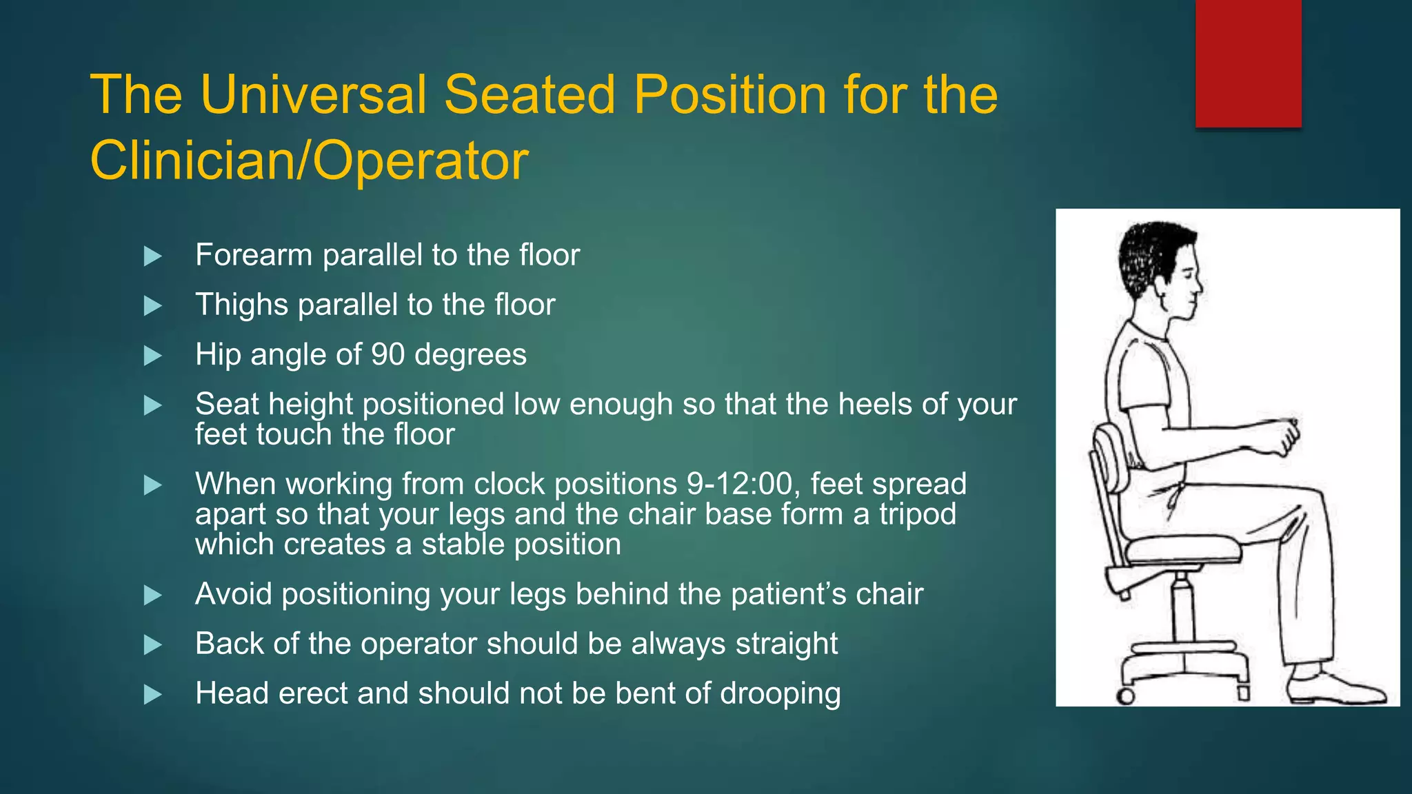 Chair position - DIKIOHS DUHS | PPTX