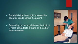 Chair position - DIKIOHS DUHS | PPTX