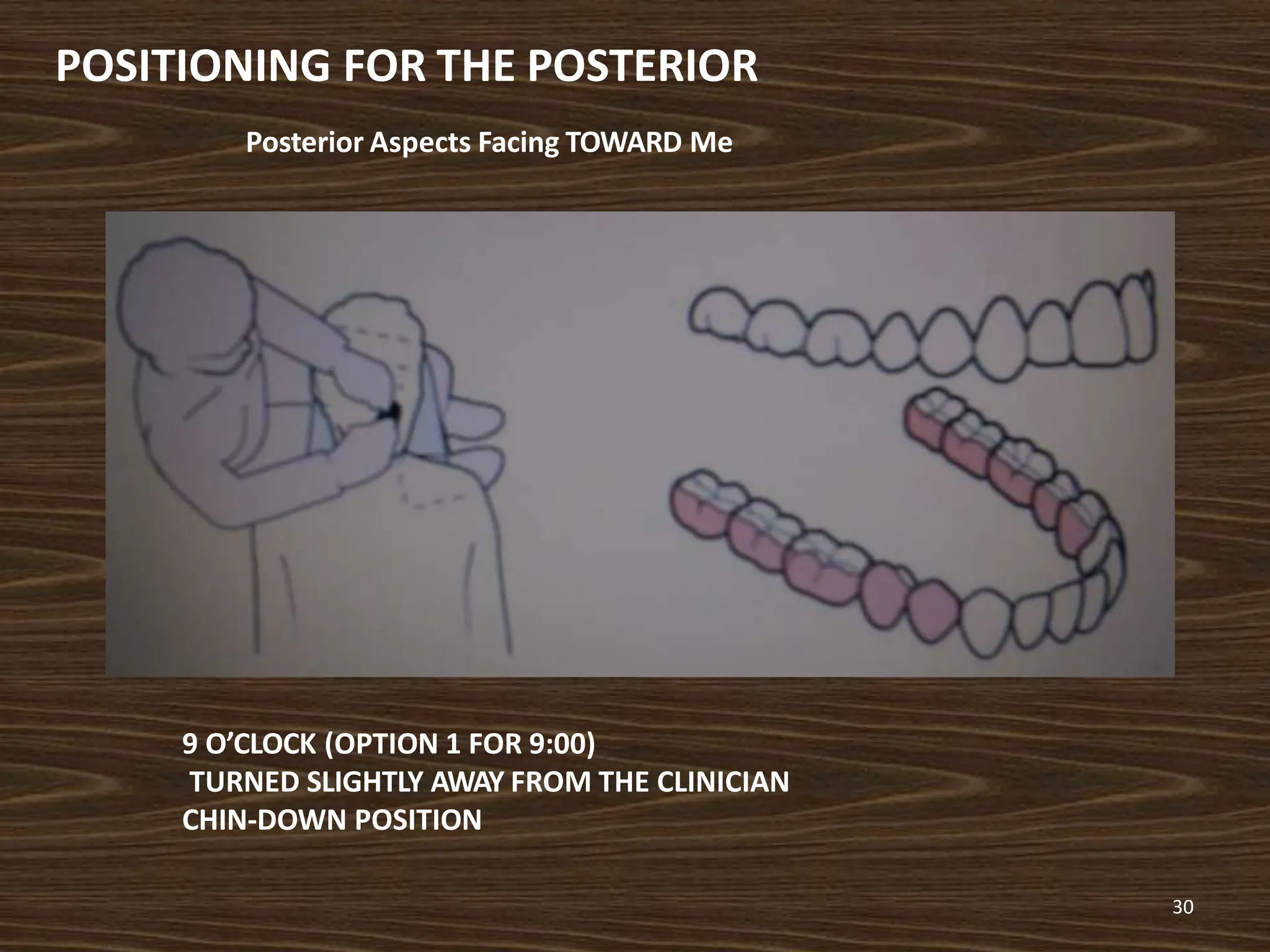 chair position-5 ppt..University students | PPTX
