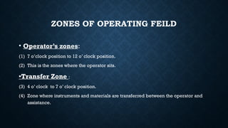 DENTAL CHAIR POSITION, INSTRUMENT GRASP.pptx
