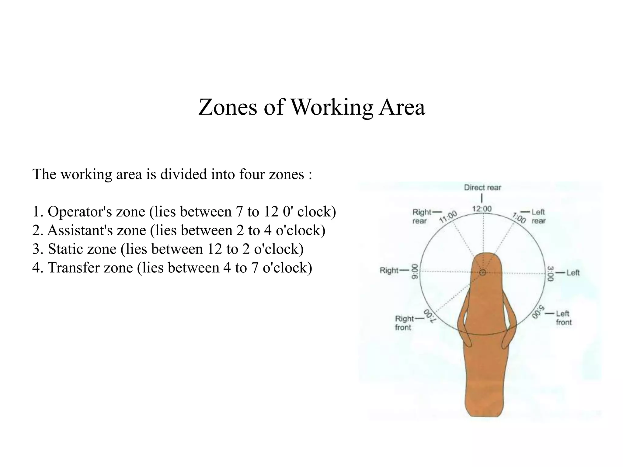 Dental Chair positions | PPTX