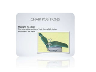 Dental Chair positions | PPTX