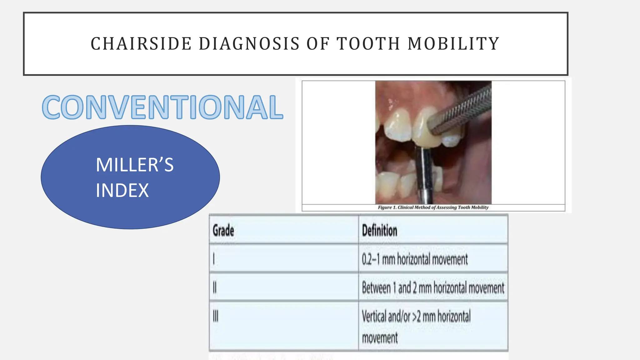chairside diagnostic aid for diagnosing periodontitis | PPTX
