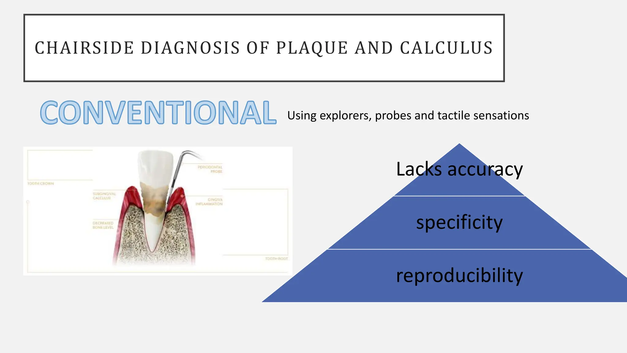 chairside diagnostic aid for diagnosing periodontitis | PPTX