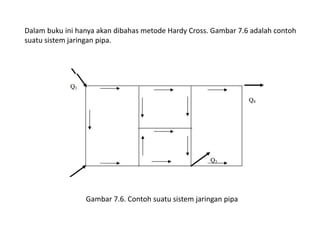Chairul Rizal (1904101010102) tentang perpipaanp.ppt