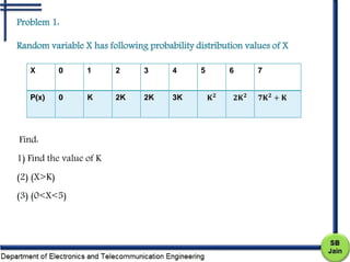 Theory Of Probability- Random Variable | PPT