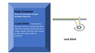 Garments Sewing. | PDF