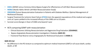 Surgeons view on AHA/ACC Coronary revascularisation guidelines .pptx ...