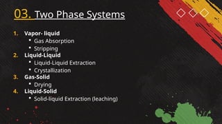 Chaitanya Sharma mass transfer operations.pptx