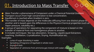Chaitanya Sharma mass transfer operations.pptx