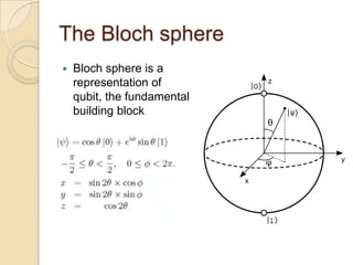 quantum computing | PPT