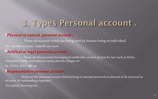 Accounting rules | PPT