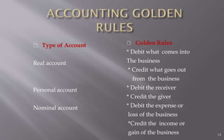 Accounting rules | PPT