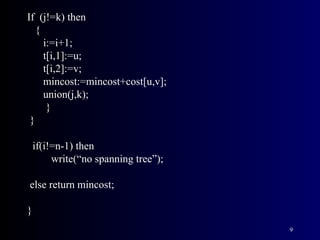 KRUSKALS'S algorithm from chaitra | PPT