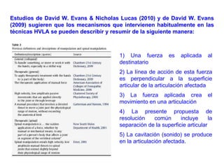 Efectividad de las Técnicas de HVLA y de Energía Muscular | PPT
