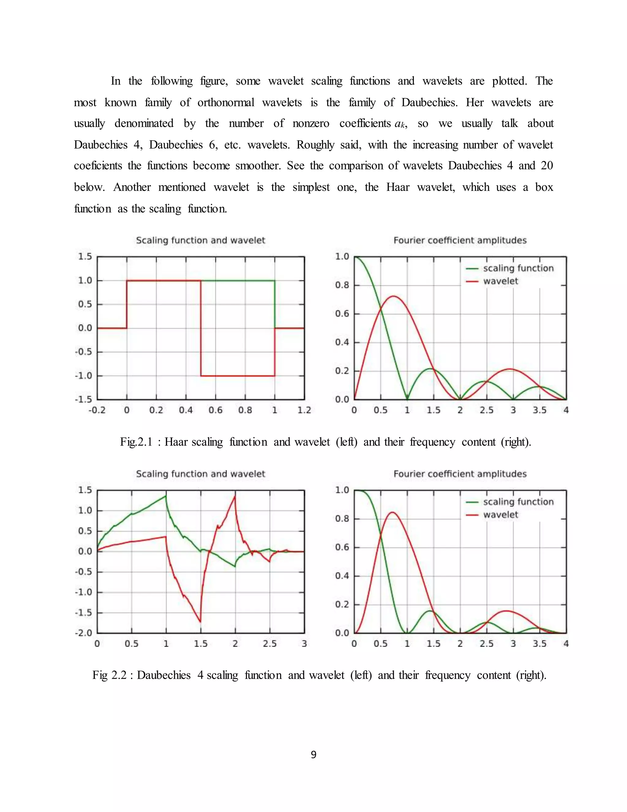 discrete wavelet transform based satellite image resolution enhancement ... discrete wavelet transform based satellite image resolution enhancement ...