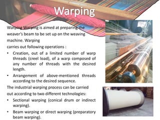 internship weaving | PPTX