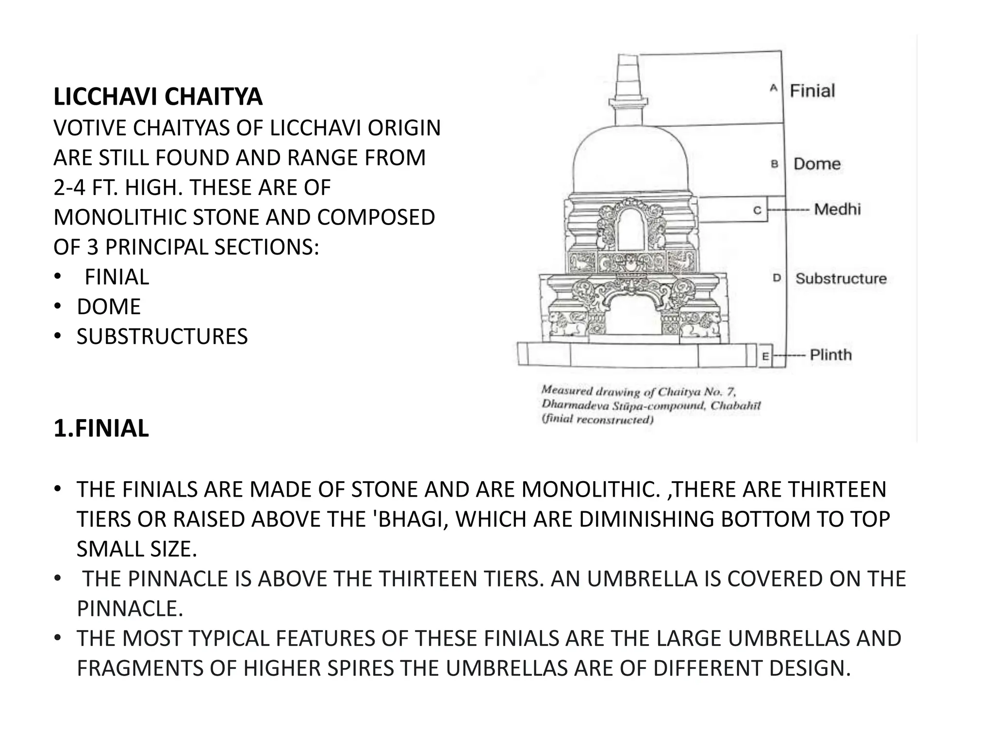 CHAITYA FEATURES ARCHITECTURAL DATA ANS ANALYSIS | PPTX