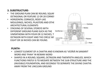 CHAITYA FEATURES ARCHITECTURAL DATA ANS ANALYSIS | PPTX
