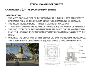 CHAITYA FEATURES ARCHITECTURAL DATA ANS ANALYSIS | PPTX