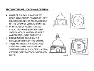 CHAITYA FEATURES ARCHITECTURAL DATA ANS ANALYSIS | PPTX