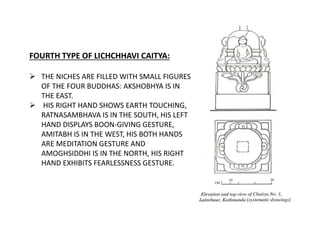 CHAITYA FEATURES ARCHITECTURAL DATA ANS ANALYSIS | PPTX