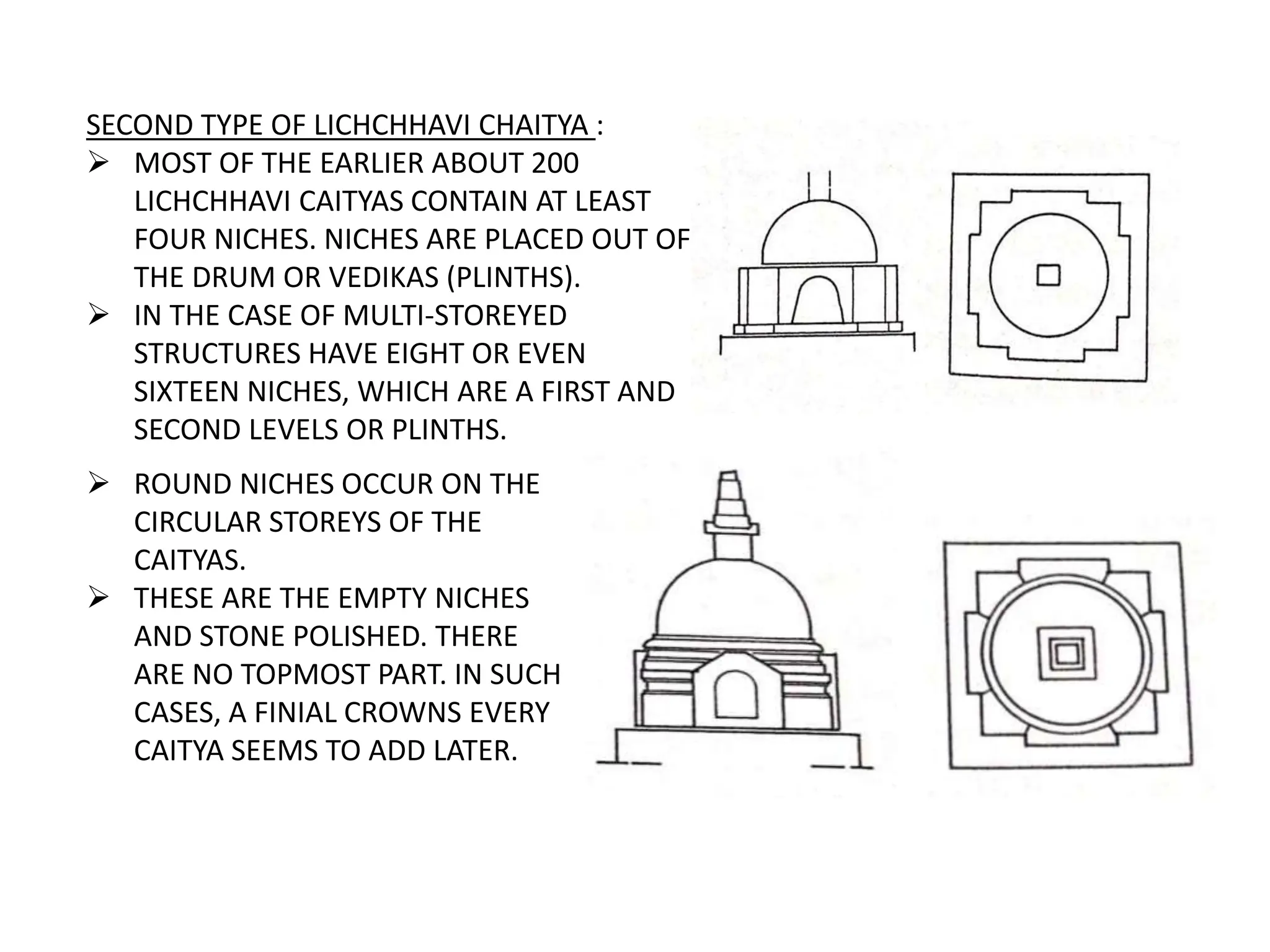 CHAITYA architecture analysis data of chaitya | PPTX