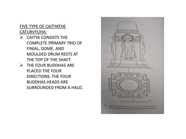CHAITYA architecture analysis data of chaitya | PPTX | Buddhism ...