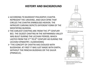 CHAITYA architecture analysis data of chaitya | PPTX