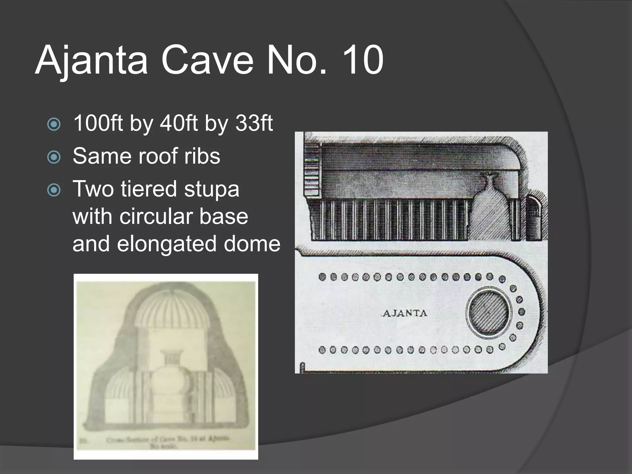Chaityas and viharas Architecture | PPTX