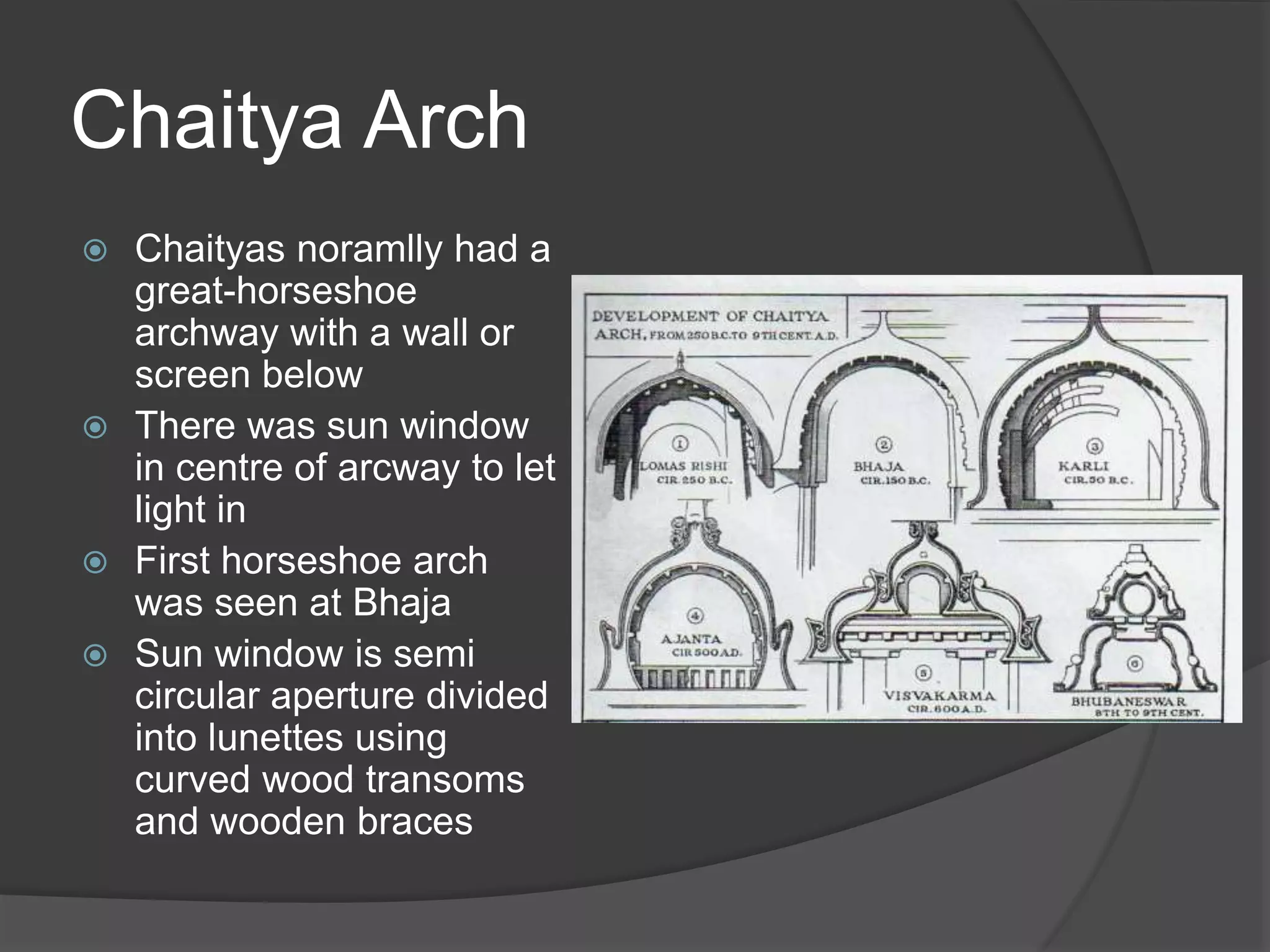 Chaityas and viharas Architecture | PPTX