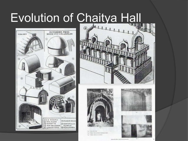 Chaityas and viharas Architecture | PPTX | Hinduism | Religion ...