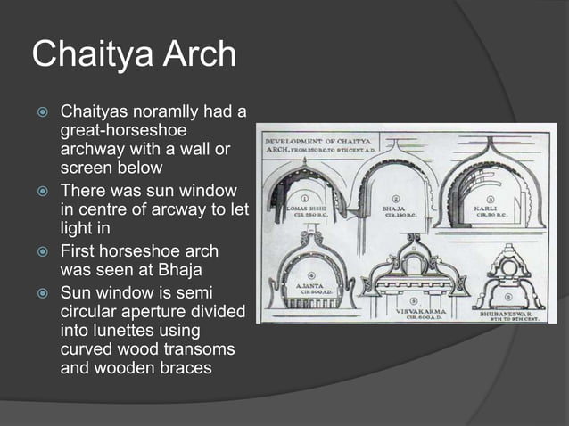 Chaityas and viharas Architecture | PPTX | Hinduism | Religion ...