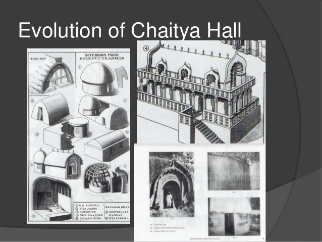 Chaityas and viharas Architecture