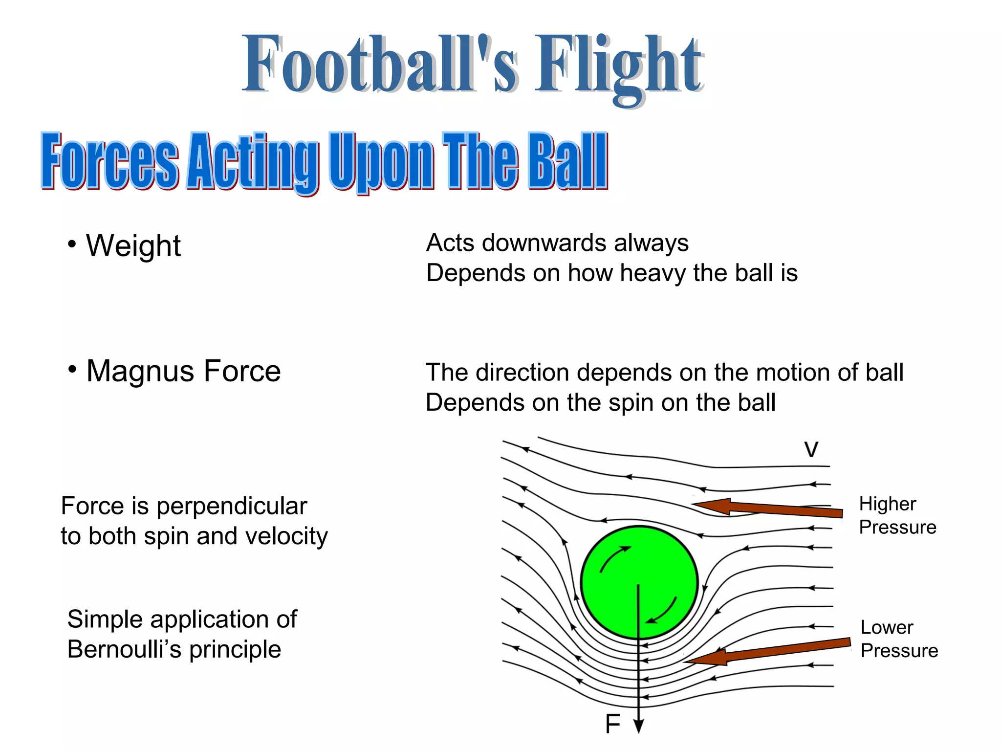 Physics of Sports - Football and Tennis | PPT