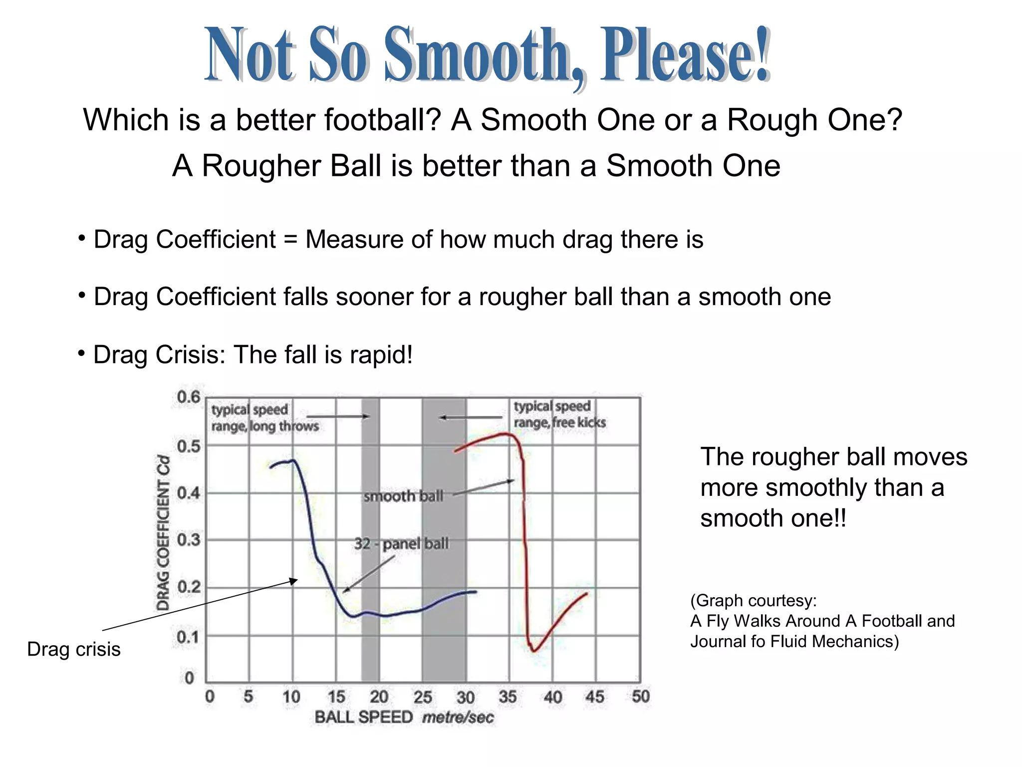 Physics of Sports - Football and Tennis | PPT