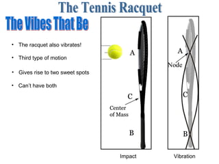 Physics of Sports - Football and Tennis | PPT