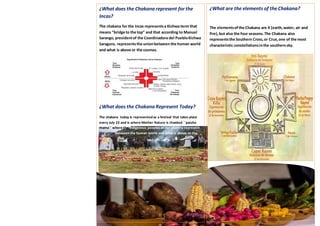 chakana diptico.docx