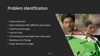 Chak De India | Organizational Development & Change Management | PPTX