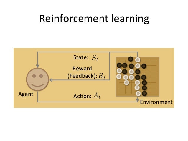 Chakrabarti alpha go analysis